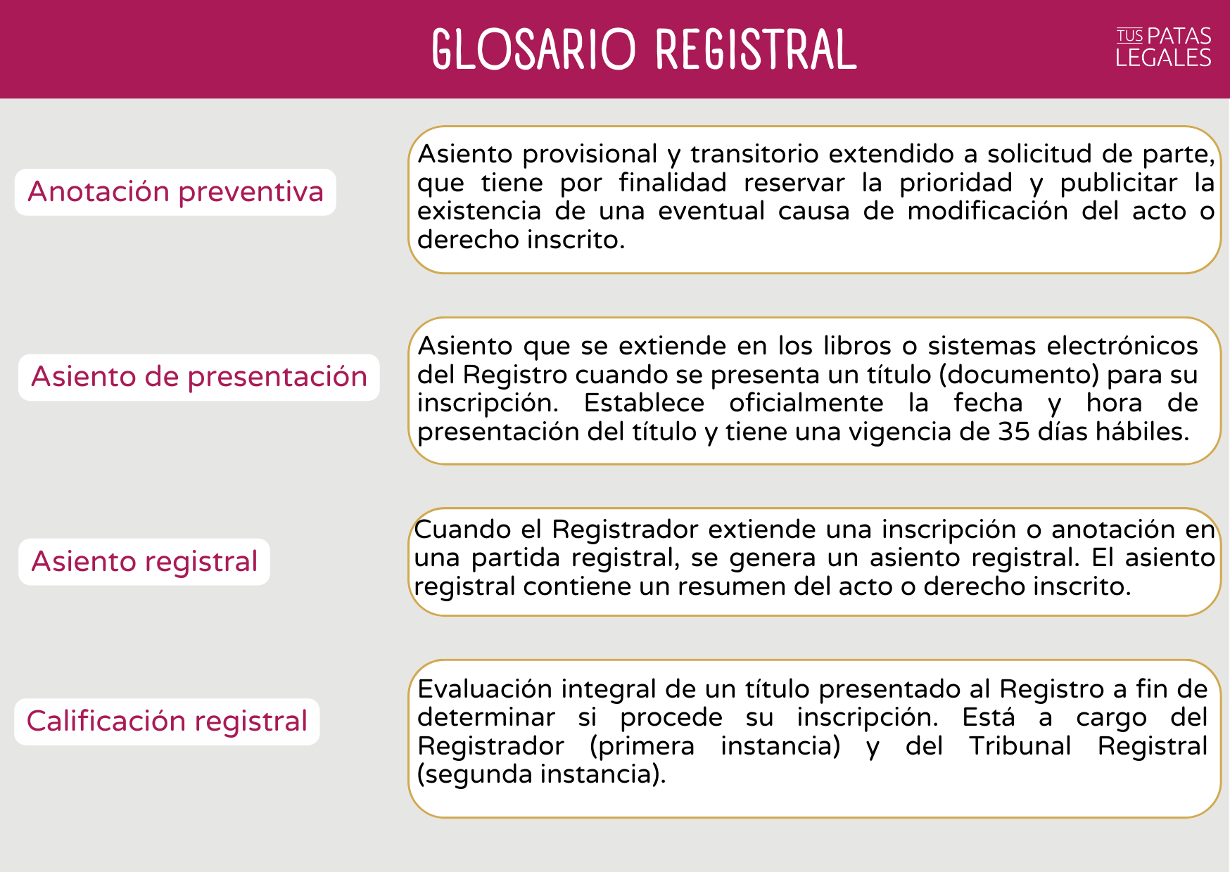 Título, observación, tacha… ¿Qué es esto? • Tus Patas Legales