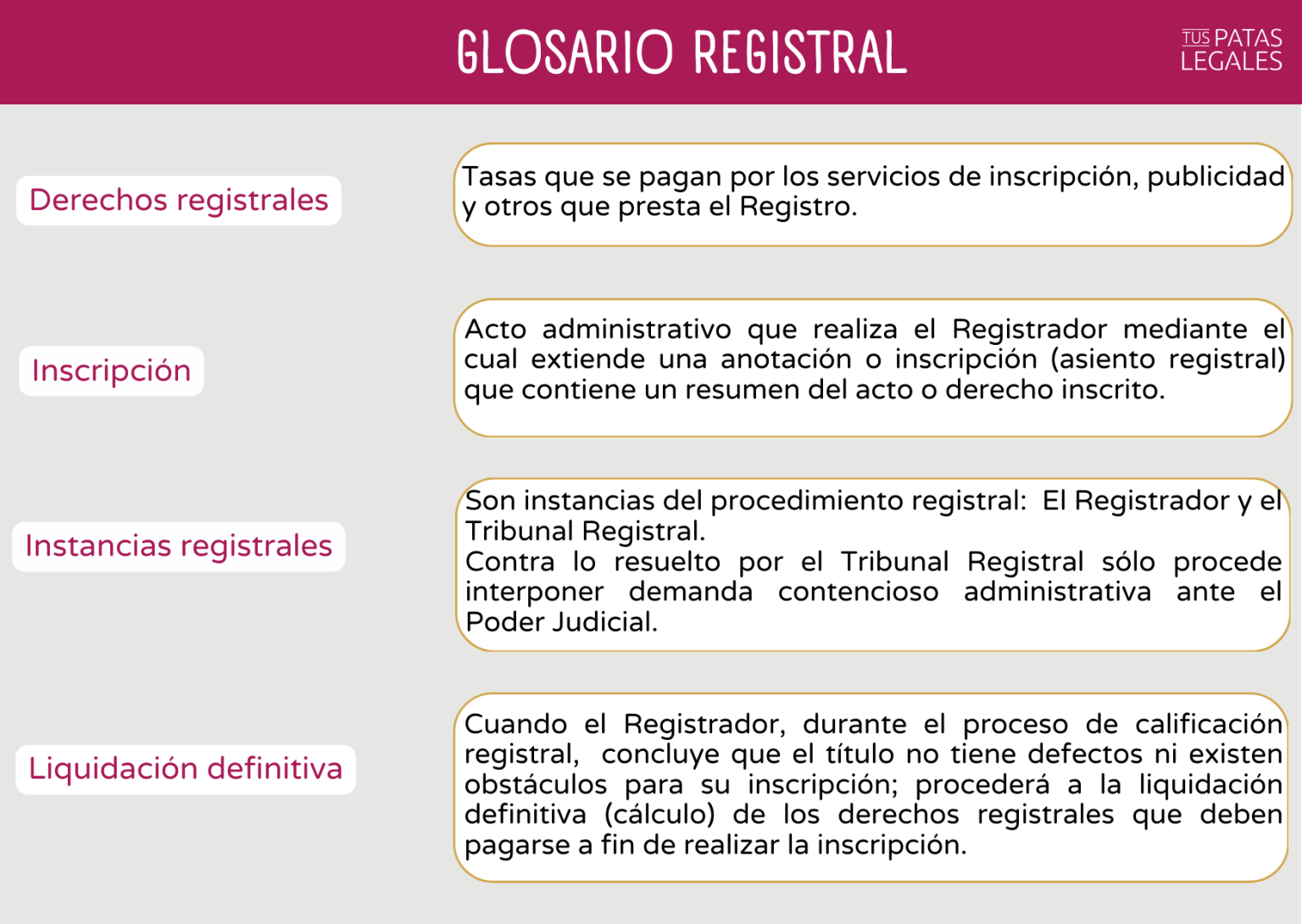 Título, observación, tacha… ¿Qué es esto? • Tus Patas Legales