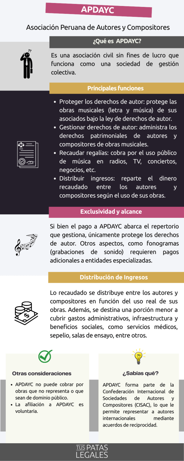 #SOS 09.25 ¿Qué es APDAYC? • Tus Patas Legales