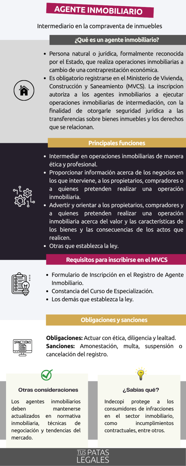 ¿Qué hace un agente inmobiliario? • Tus Patas Legales